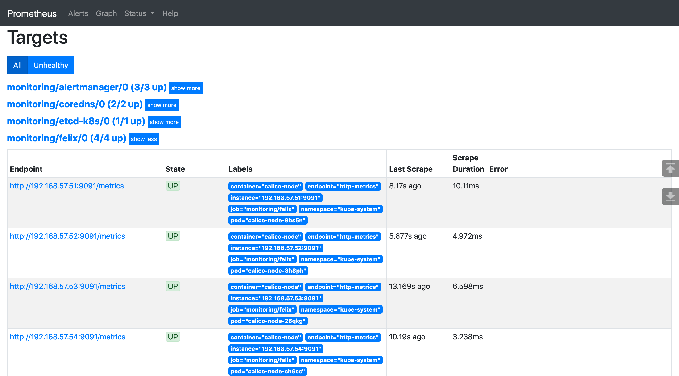 使用 Prometheus Operator 监控 Calico 云原生实验室 Kubernetesdockeristio