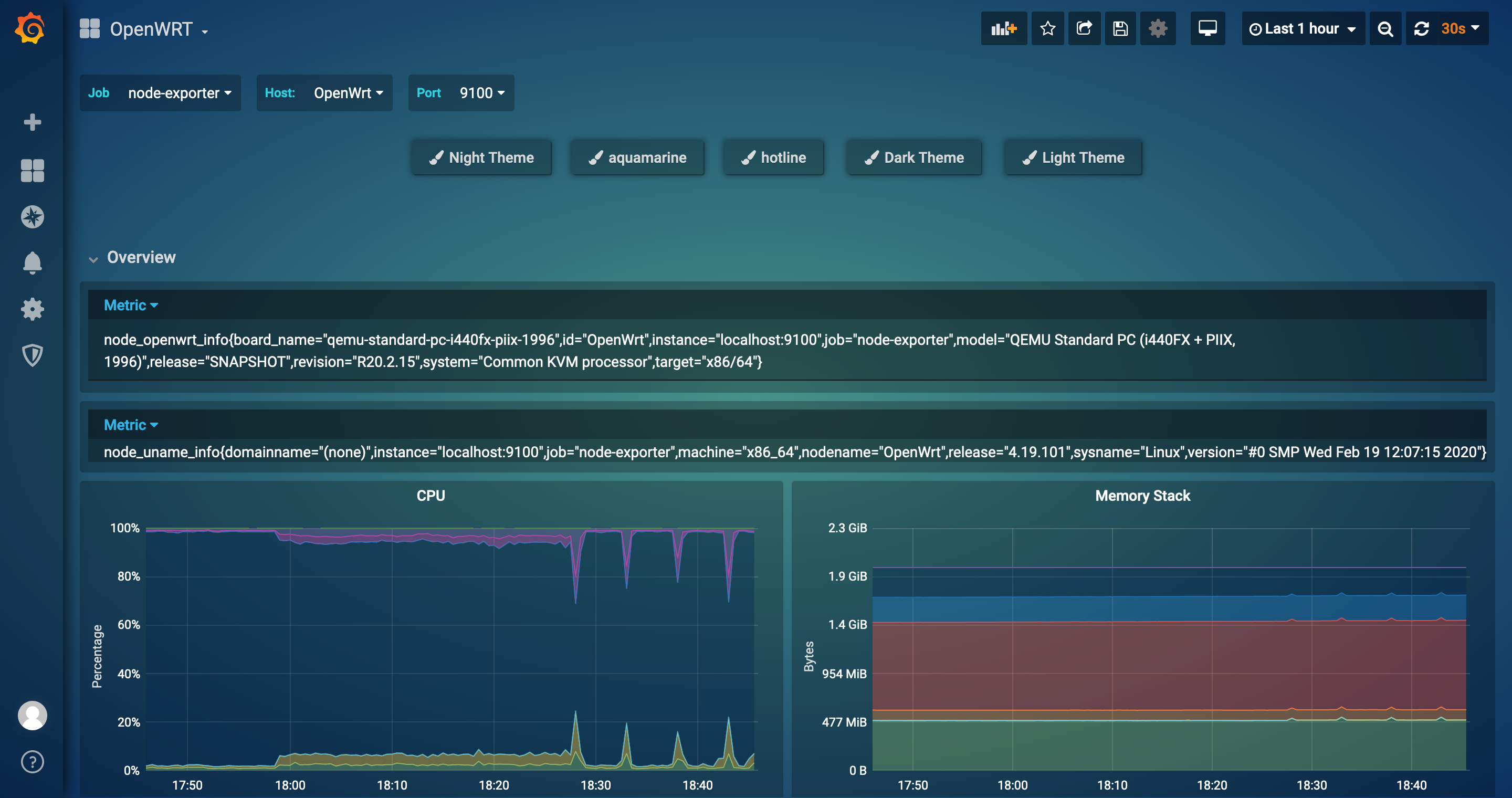 Grafana 自定义主题 云原生实验室 Kubernetesdockeristioenvoyhugogolang云原生